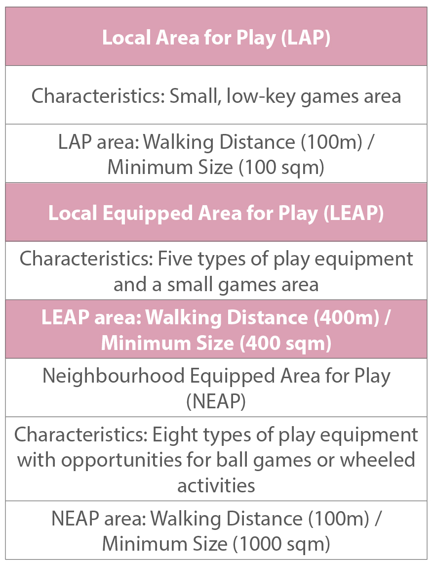 brentwood-borough-council-draft-local-plan